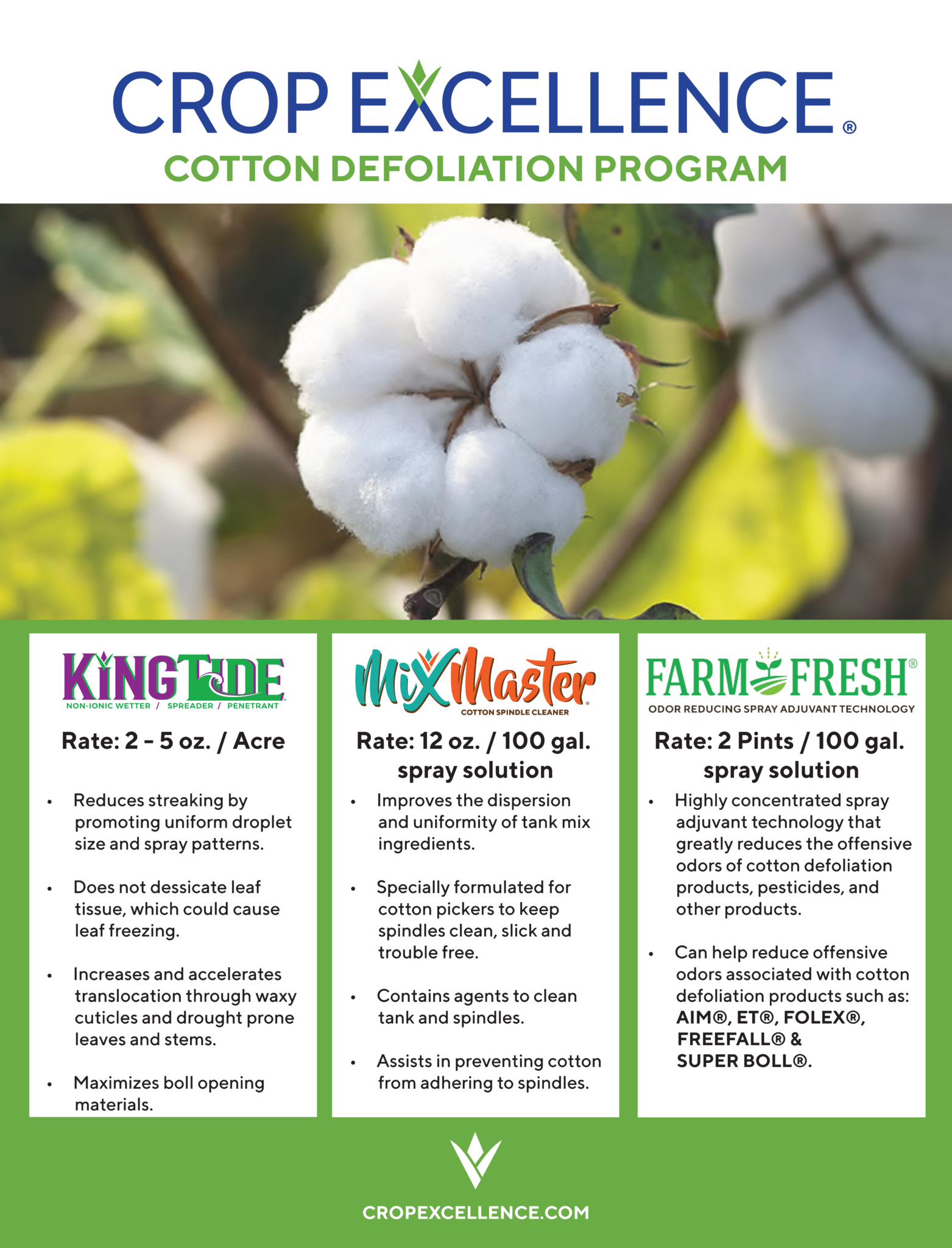 Crop Excellence® Cotton Defoliation Flyer - Crop Excellence